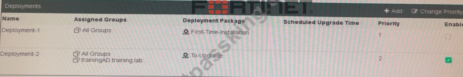 Real Fortinet NSE5_FCT-7.0 Exam Questions Study Guide [Q30-Q50 ...